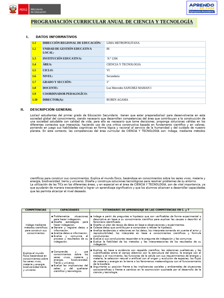 propuestaPROGRAMACION ANUAL CyT 1RO | PDF | Aprendizaje | Evaluación