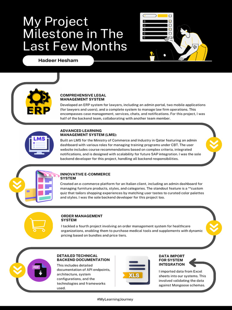 My Project Management | PDF