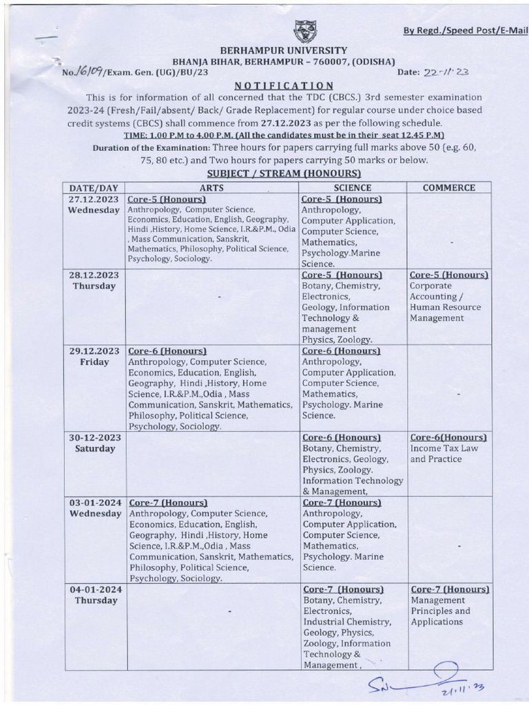 3rd Sem Exam Progra,23-24 | PDF