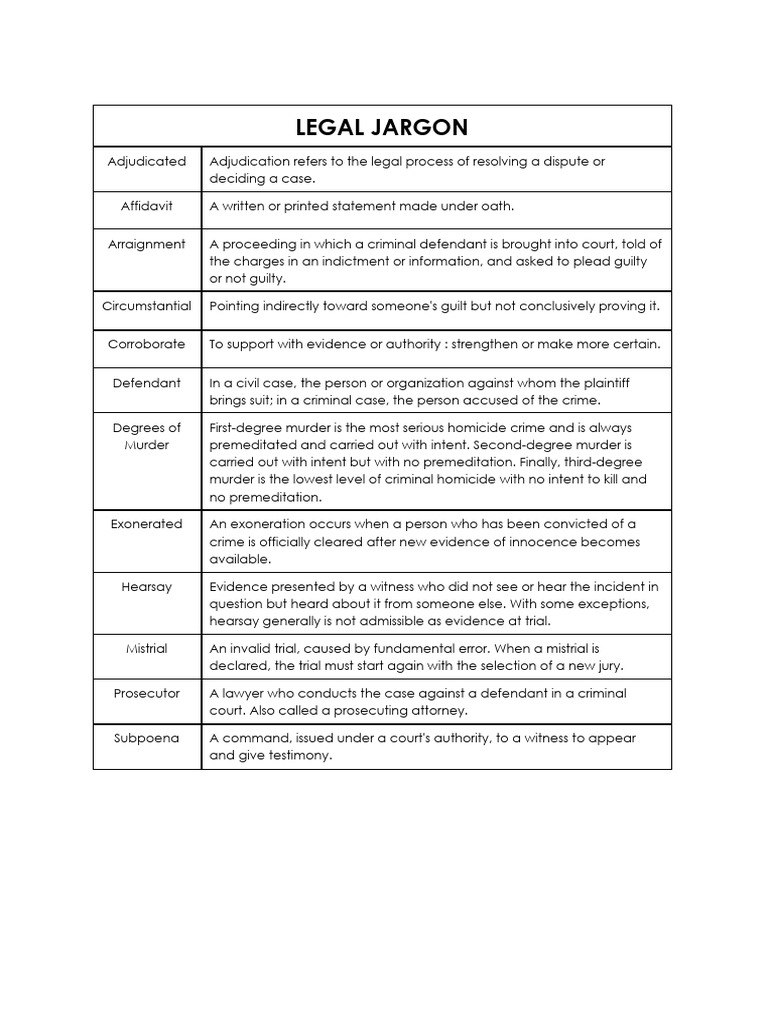 LEGAL JARGON Vocabulary | PDF