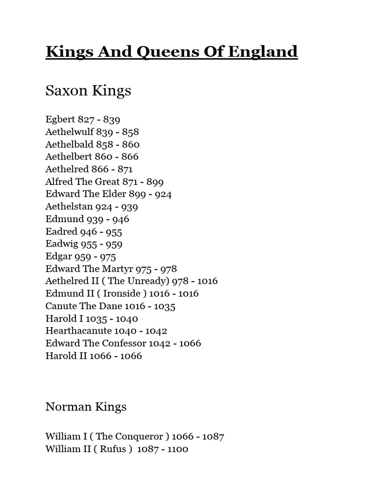 Timeline of English Monarchs | PDF