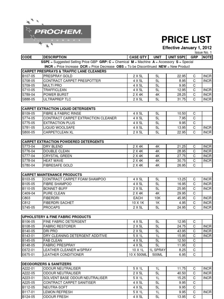 Prochem Price List, January 1 2012 | PDF | Vacuum Cleaner | Tools