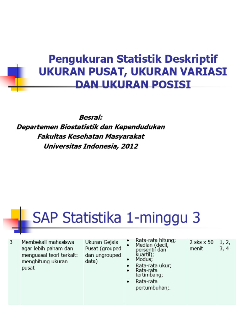 STAT1.3 Ukuran Gejala Pusat-Simpulan Data | PDF