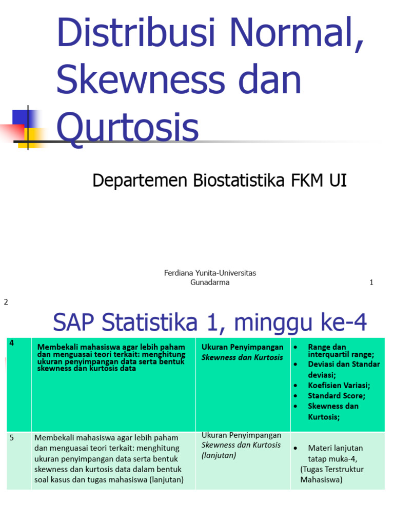 STAT1.4 Skewness Dan Qurtosis | PDF