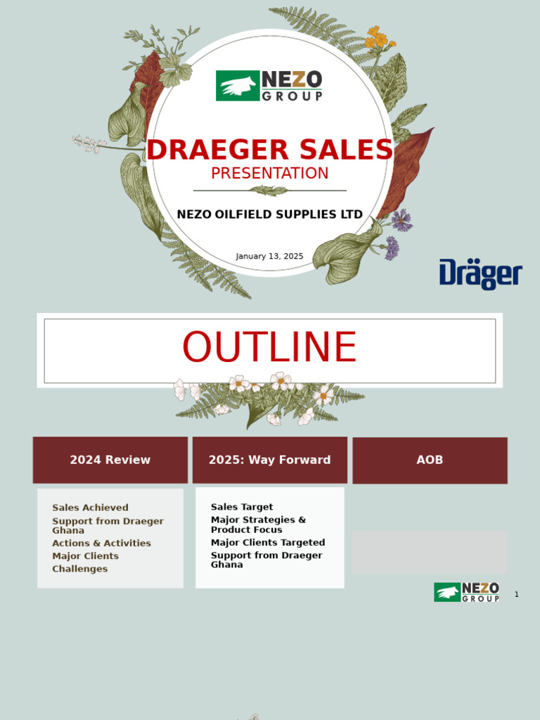 Nezo Sales Presentation 2025 | PDF | Gas Technologies | Gases