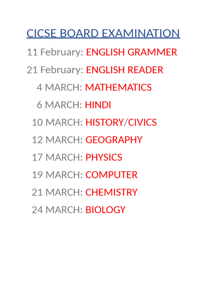 Cicse Board Examination | PDF