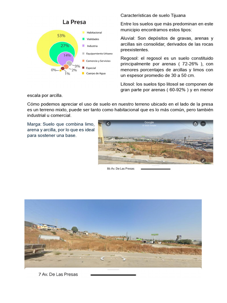 Suelo | PDF