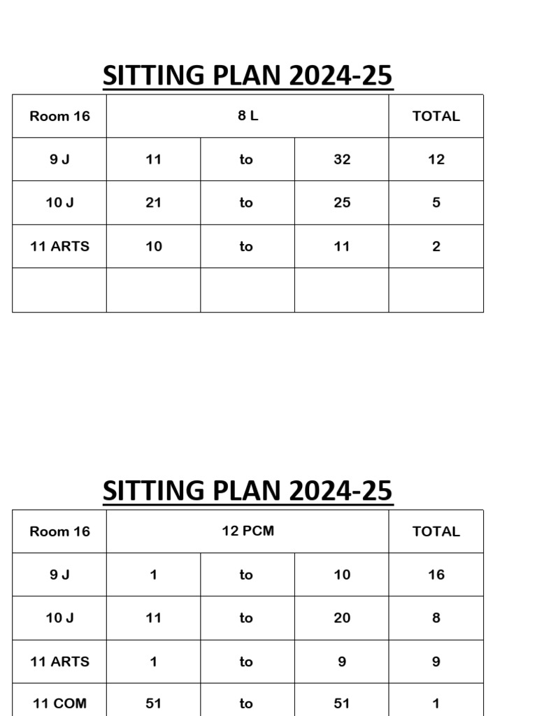 2024-25 School Sitting Plan Overview | PDF