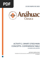 Top 10 Advanced Cities in China 2024 | PDF | Shanghai | Shenzhen