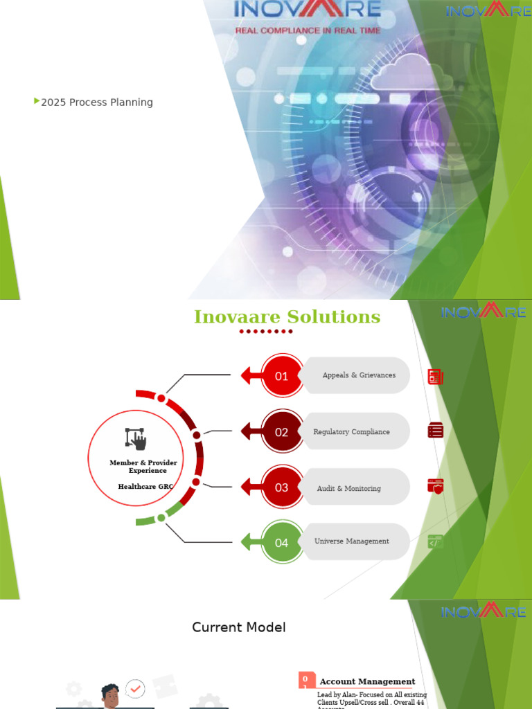 Business Development Overview | PDF | Regulatory Compliance | Risk ...
