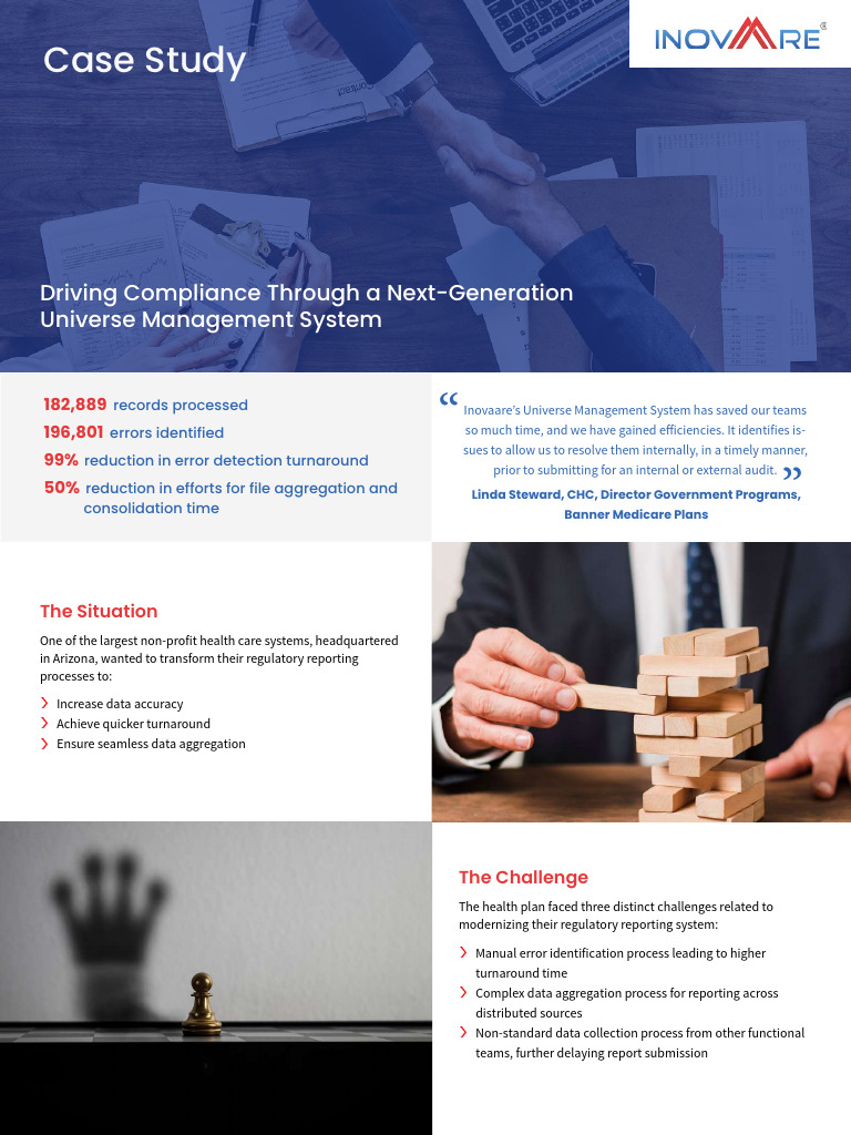 UMS Banner Health Case Study | PDF | Regulatory Compliance | Audit