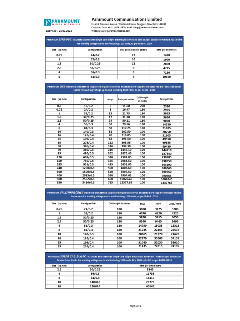 Paramount Cables Price List 2024 | PDF | Insulator (Electricity ...