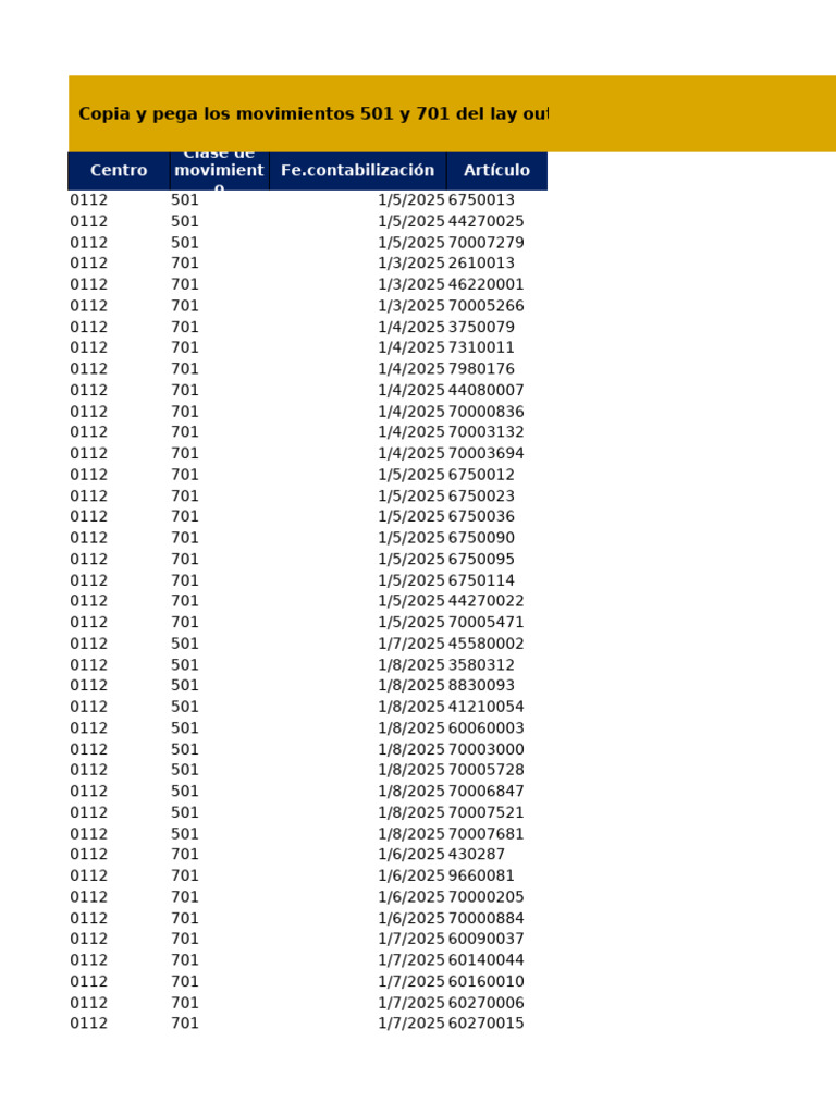 Movimientos SAP Aurax 501 y 701 | PDF | Drogas