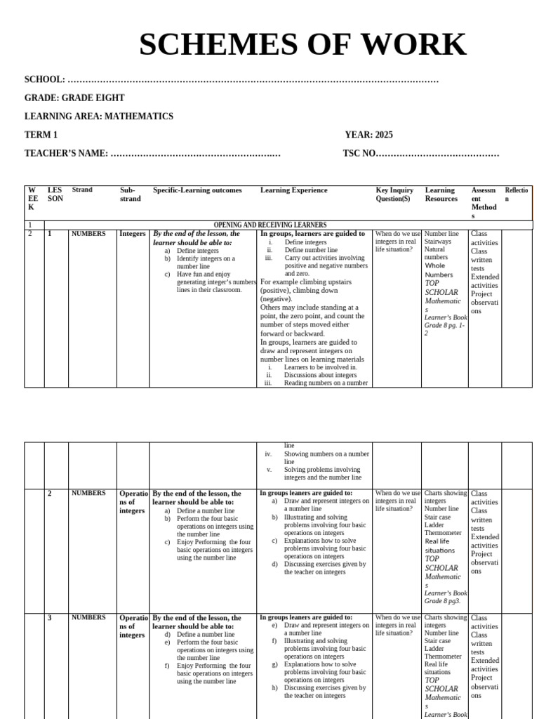Grade 8 Mathematics Scheme of Work | PDF | Decimal | Multiplication