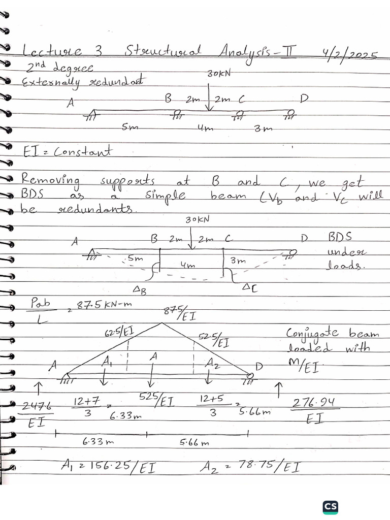 CamScanner Download Links | PDF
