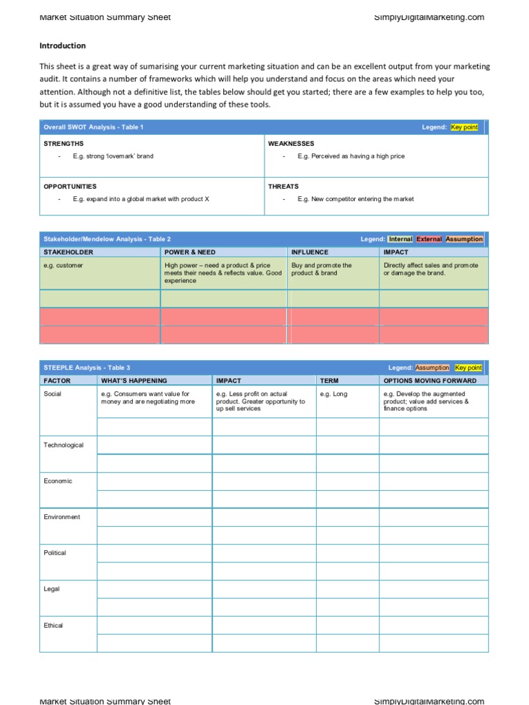 Market Situation Summary Sheet | Brand | Market (Economics) | Free 30 ...