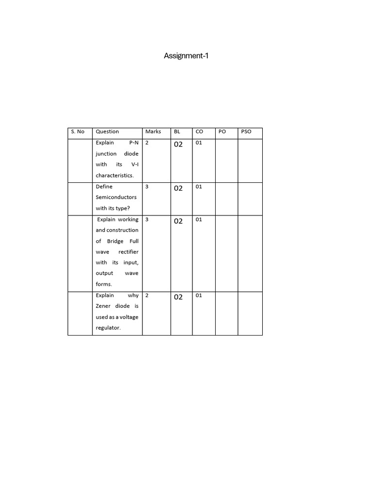 Basic Electronics Assignment Questions | PDF