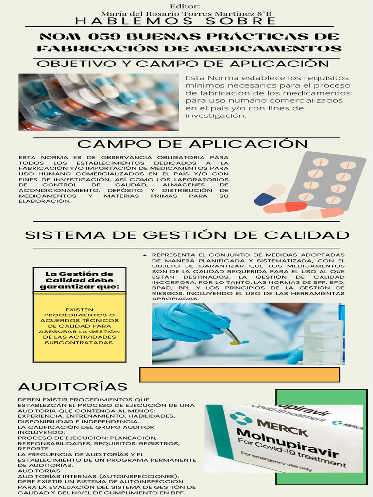 INFOGRAFÍA_NOM059_ROSARIO_TORRES | PDF | Medicamentos con receta | Sistema de manejo de calidad