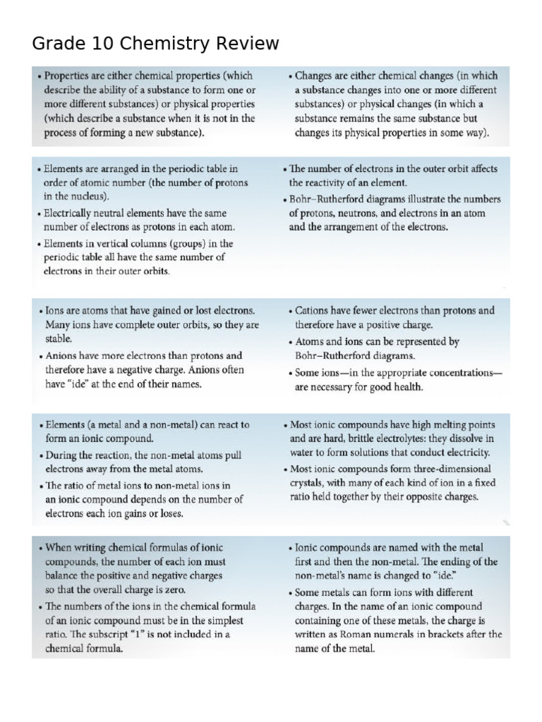3U - Grade 10 Chemistry Review - STEEL | PDF