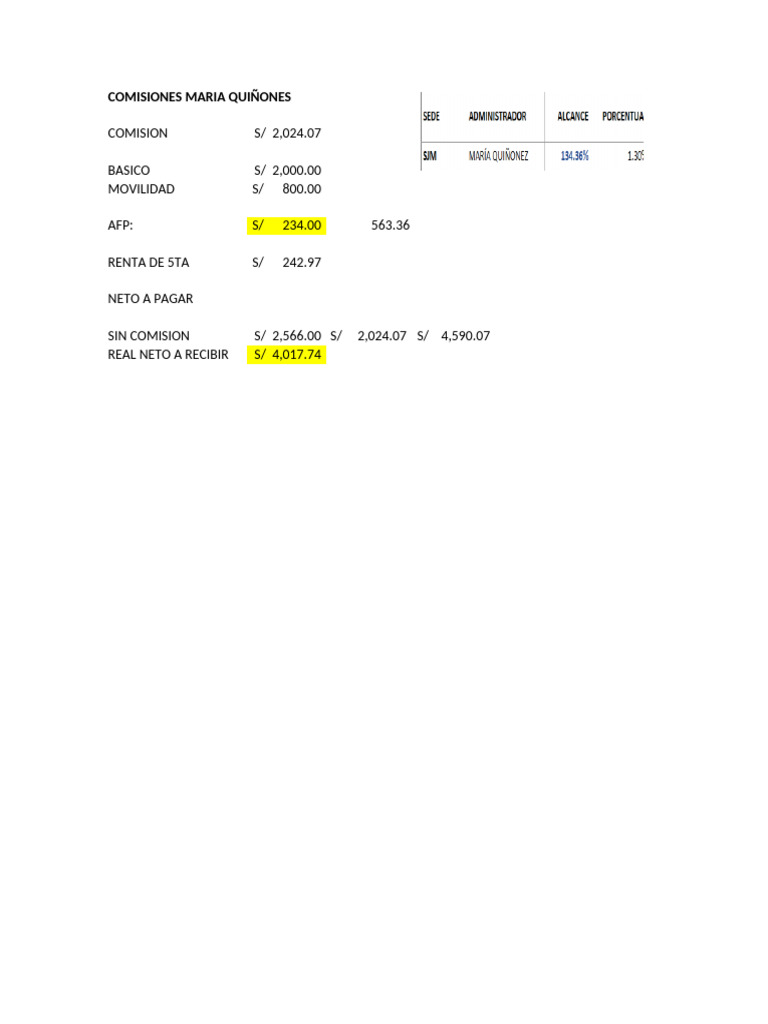 Simulacion de Comisiones | PDF