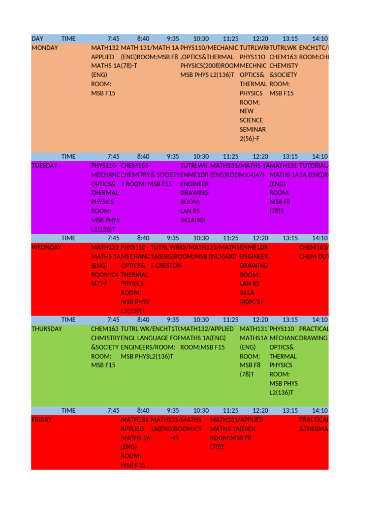 Bongi's Timetable | PDF | Physical Sciences | Natural Sciences