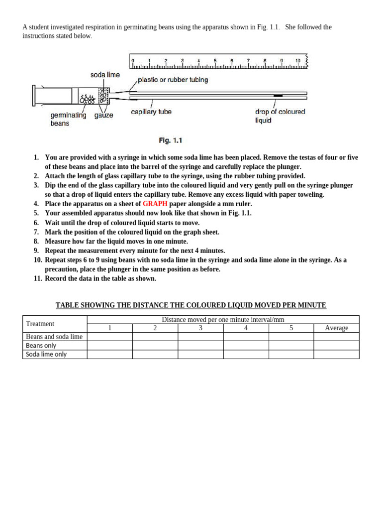 respirometer lab (1) | PDF | Carbon Dioxide | Respiration
