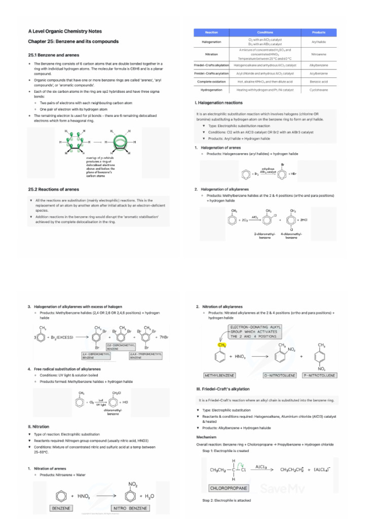 A Level Organic Notes | PDF