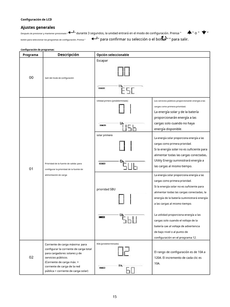 Manual Axpert VM IV - Parte17 | PDF | Electricidad | Ingenieria Eléctrica