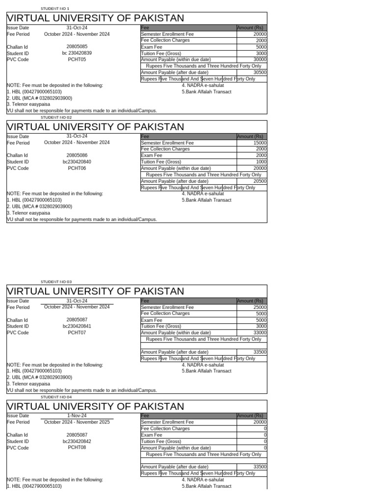 Virtual University Fee Structure 2024 | PDF | Fee | Payments
