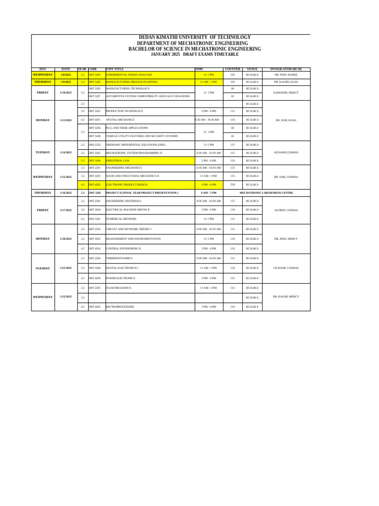 January 2025 Exam Timetable - Mechatronic Engineering - 3!1!25 | PDF ...