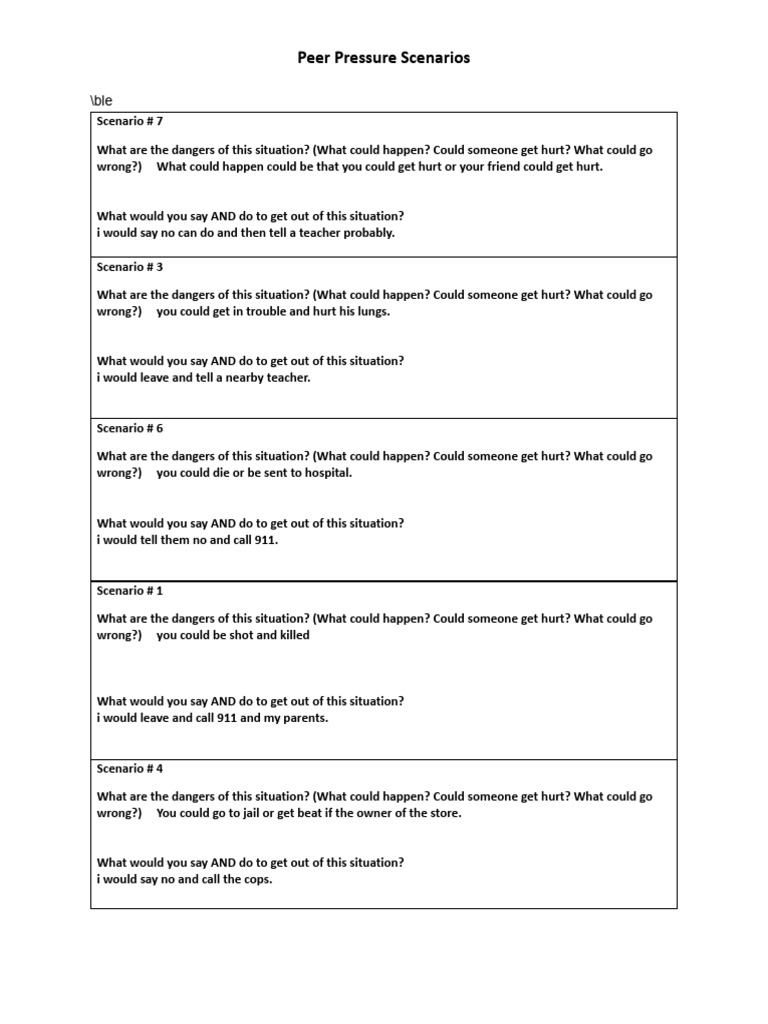 Donevin Sanchez - Week 5 - Peer Pressure Scenario | PDF