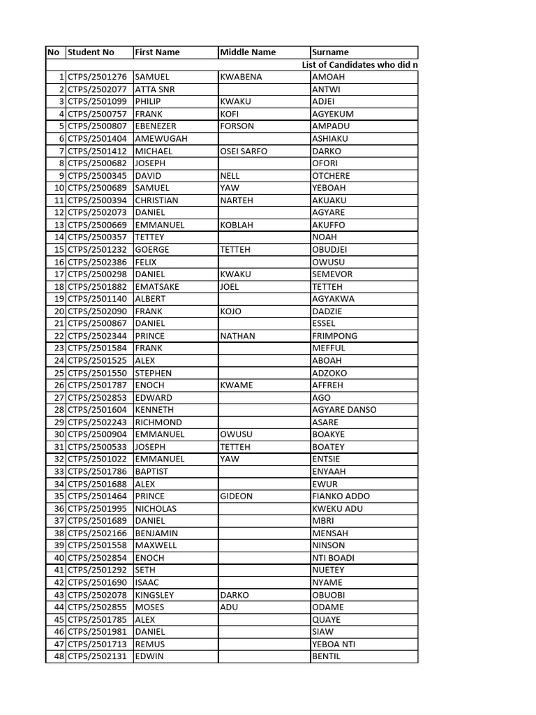 Homiletics Supplementary | PDF