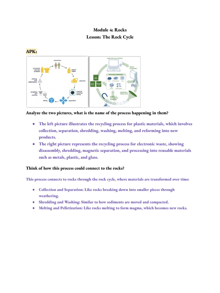 rock cycle | PDF | Rock (Geology) | Granite