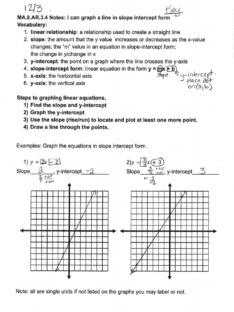 Complete Notes Graphing Equations | PDF