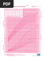 CDC Girls 2-20 Growth Chart | PDF | Causes Of Death | Epidemiology
