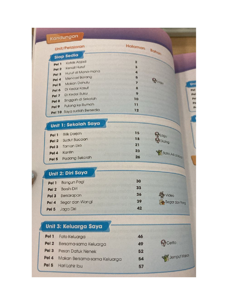 Rainforests IPC Year 4_20250202_185334_0000 | PDF
