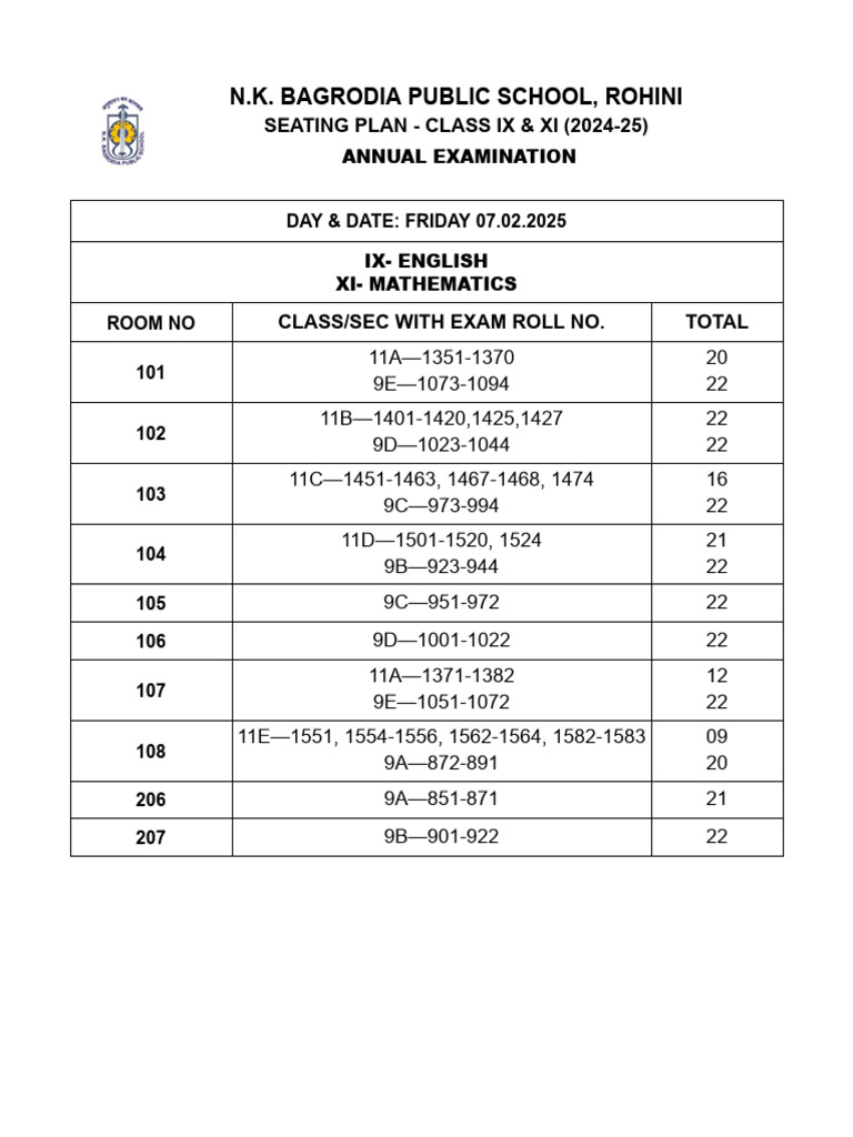 Seating Plan 9 &11- Annual Examination Dated 7-02-2025 | PDF