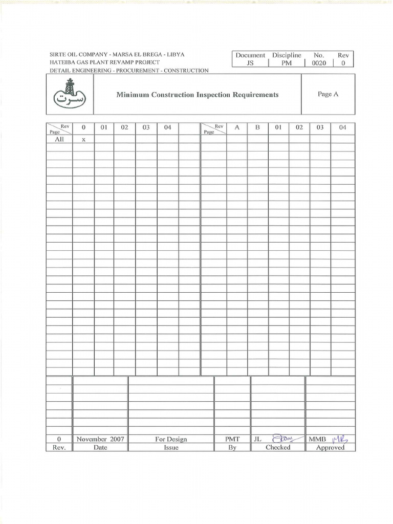 PM-0020 Minimum Construction Inspection Requirements | PDF