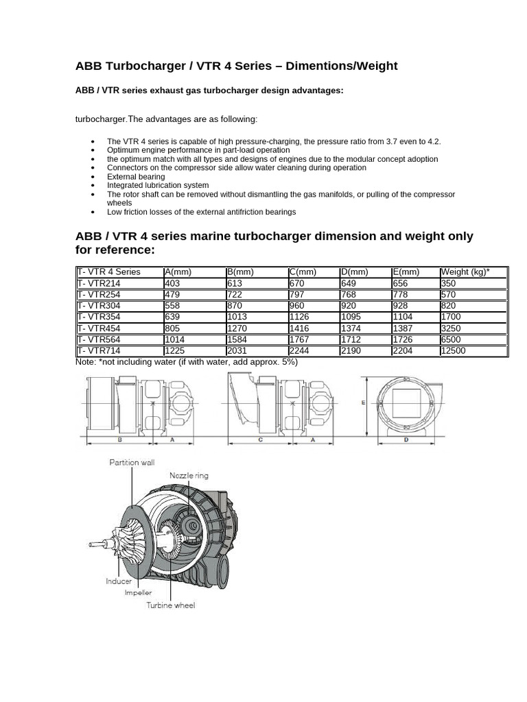 Abb Turbocharger Vtr..4 Dimentions | PDF
