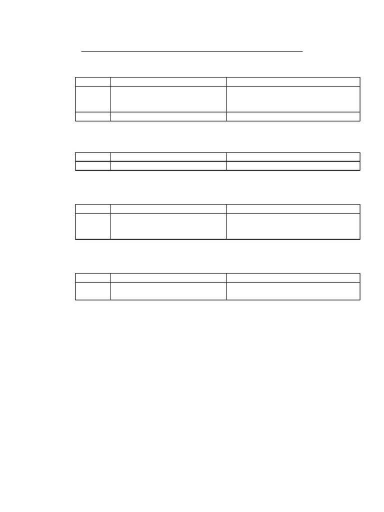 Extended Banking Hours Branches | PDF