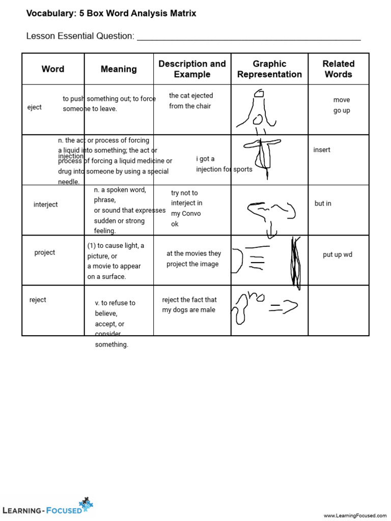 Adrian Winkler - Vocabulary_ 5 Box Word Analysis Matrix | PDF