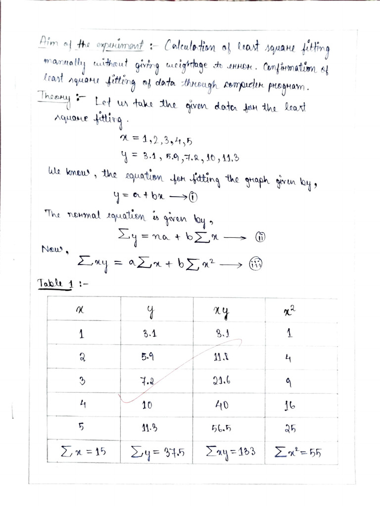 Least Square Fitting | PDF