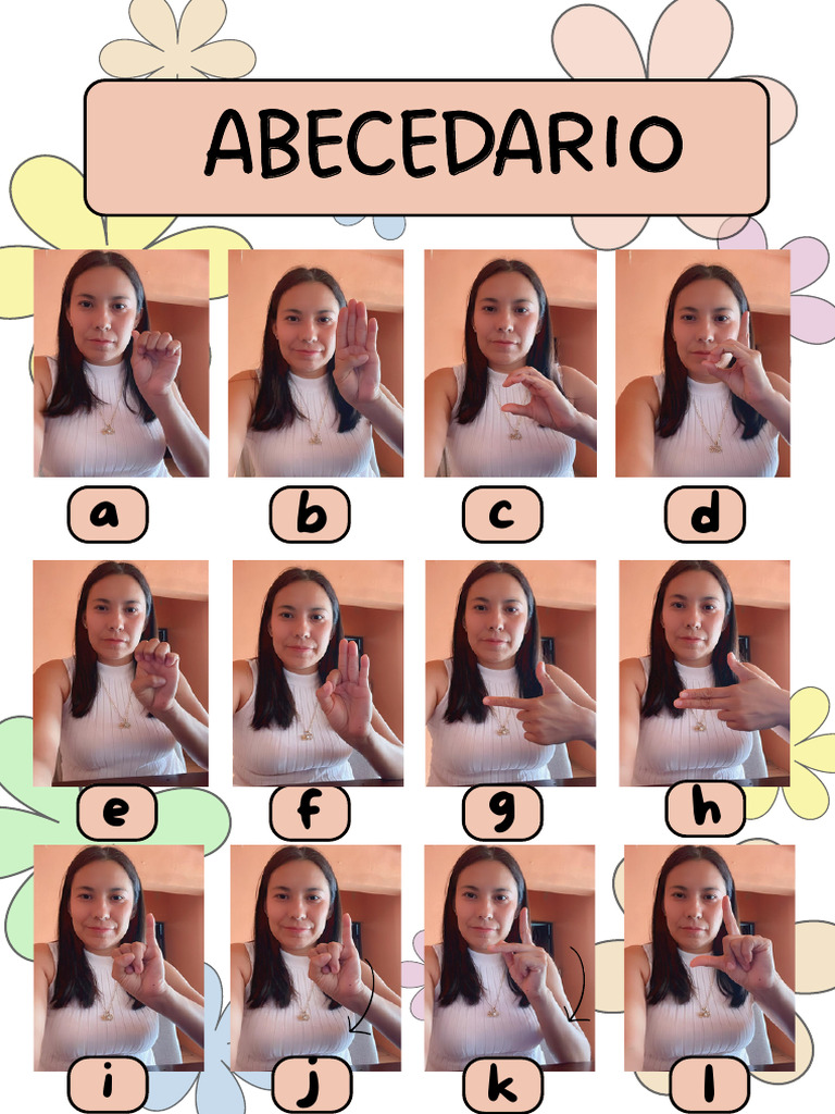 abecedario lsm | PDF