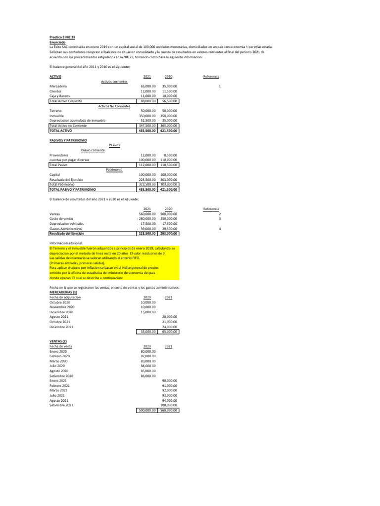 Practica 3 EEFF Inflacion | PDF | Depreciación | Hoja de balance