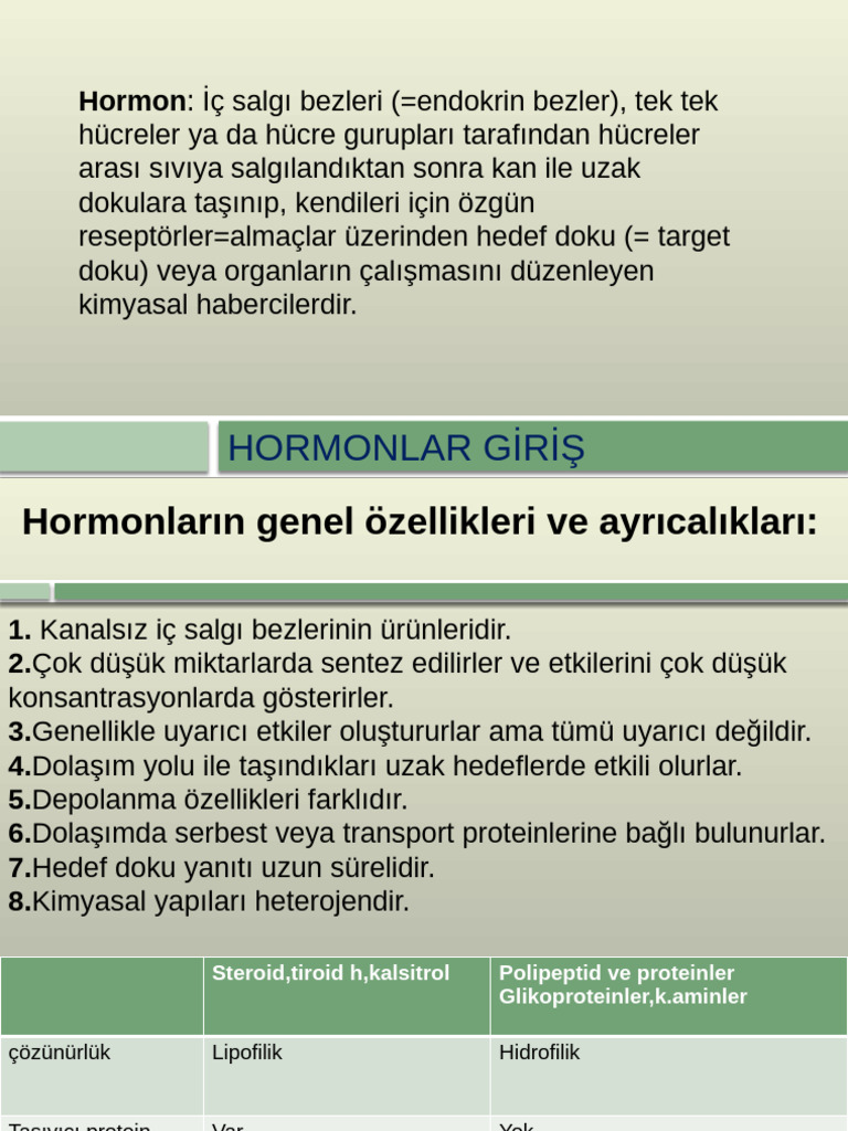 1. Dr. Fehmi Hormonlar Etki̇ Mek Sunu1 | PDF