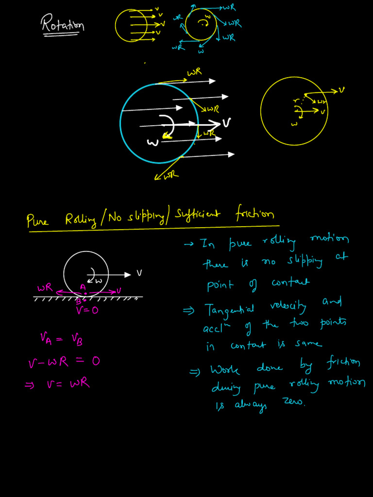 Rotational dynamics-rolling concept | PDF | Force | Physics
