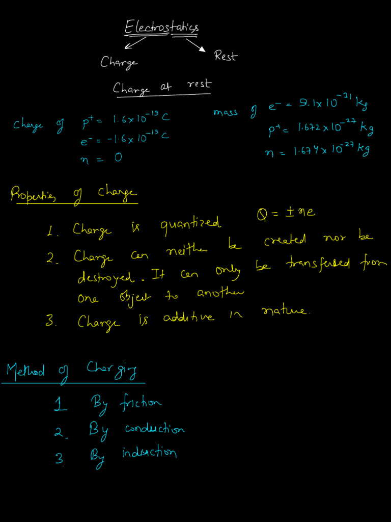 Electrostatics (Complete) | PDF | Permittivity | Force