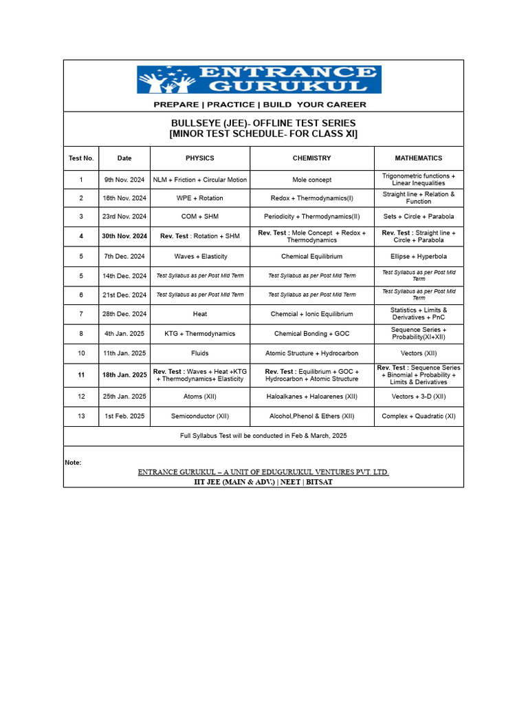 2024-25 Class Xi Bullseye Batch Test Series | PDF | Mechanics ...