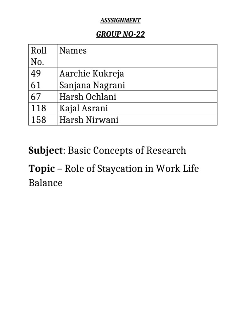 Asssignment 1 of Reserach | PDF | Happiness | Social Psychology