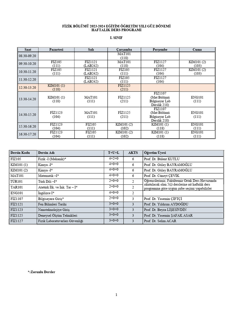 fIzIk Bolumu 2023 2024 egItIm Ogretim Yili Guz Donemi Lisans Ders Programi - Dersler Kapandikran ...